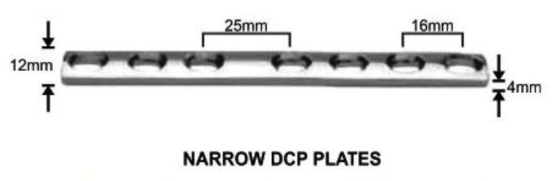 Narrow DCP Plates