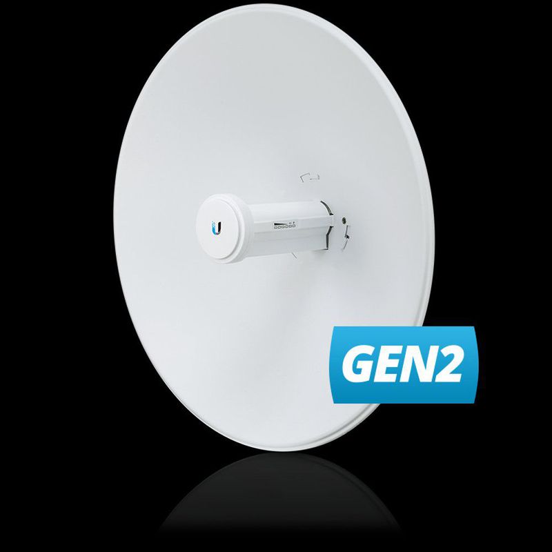 UBNT Powerbeam AC Gen-2