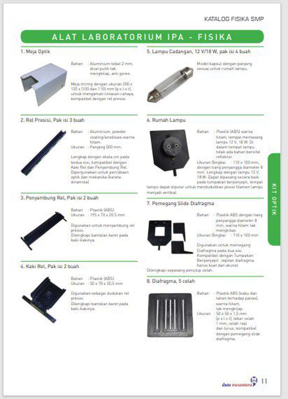 PERALATAN ALAT LAB IPA FISIKA KIT OPTIKA