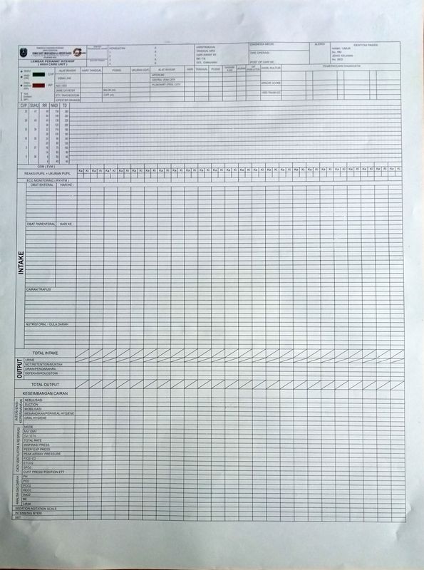 Lembar Perawat Intensif. RSAR