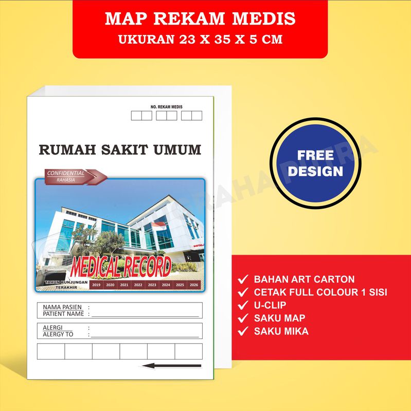 Map Rekam Medis