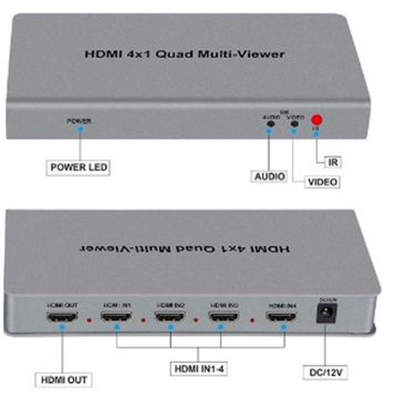 MULTIVIEWER HDMI 4x1 QUAD MULTIVIEWER HDMI SWITCHER 4 IN 1 OUT 1080P