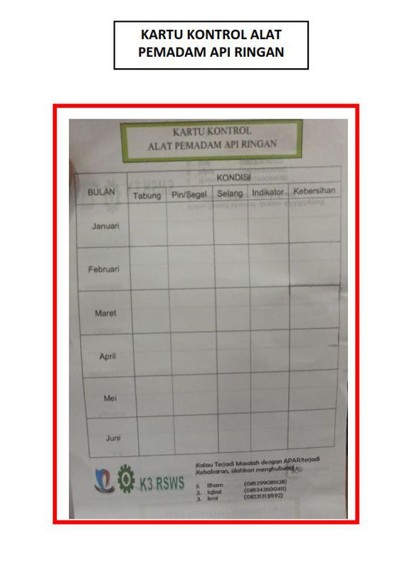 Kartu Kontrol APAR