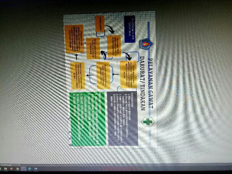 akrilik alur pelayanan UGD