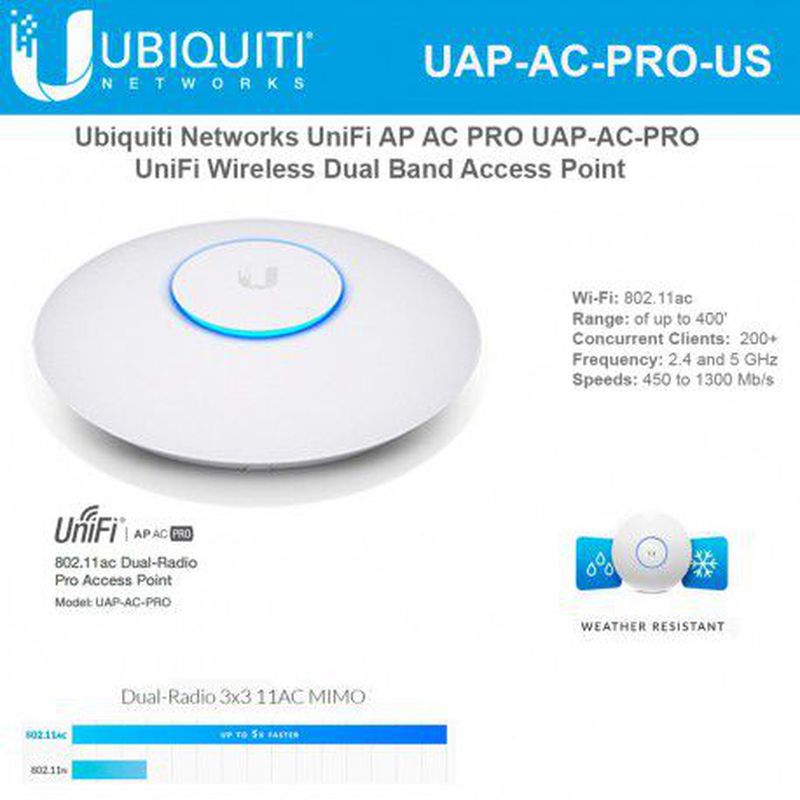Ubiquiti UAP-AC-Pro