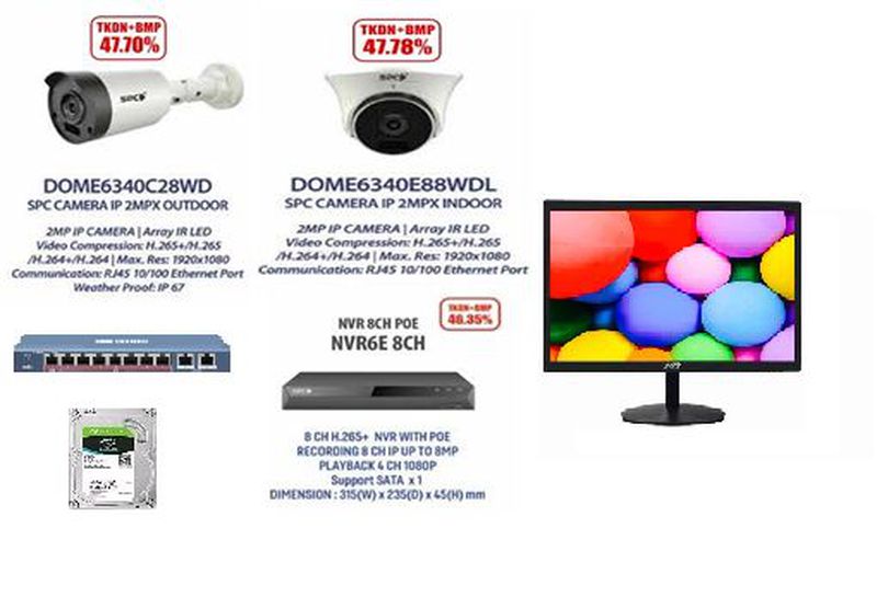 Paket CCTV