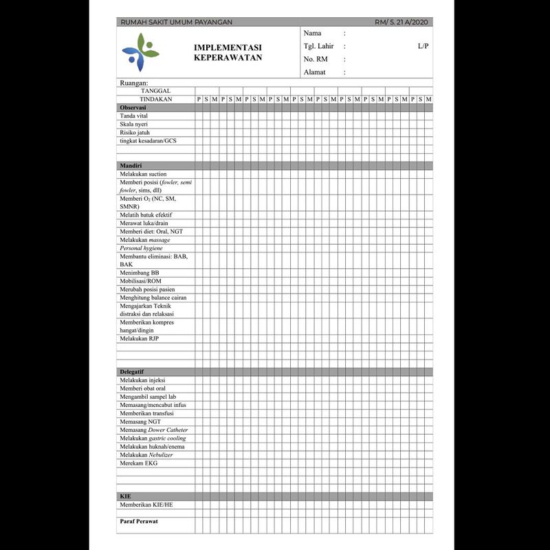 Implementasi Keperawatan RM/5.21/2022