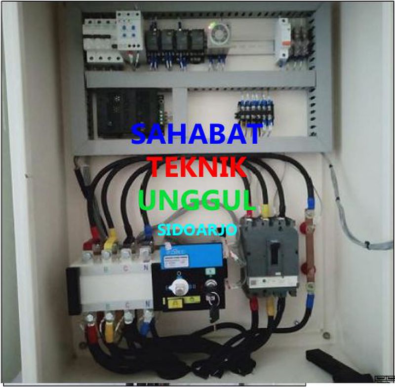 STU0080C0125-ECO.B Panel ATS 80 kVA