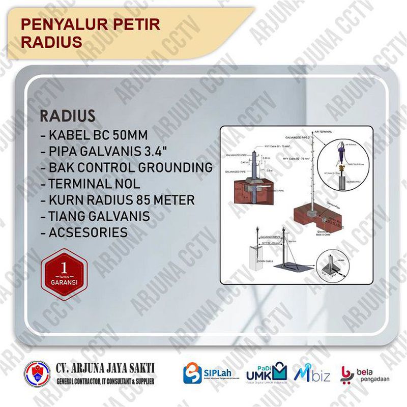 PAKET ANTI PETIR KONVENSIONAL