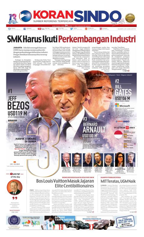 Media Cetak Harian Koran Sindo