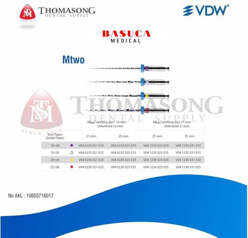 Jarum Endo Mtwo 25mm