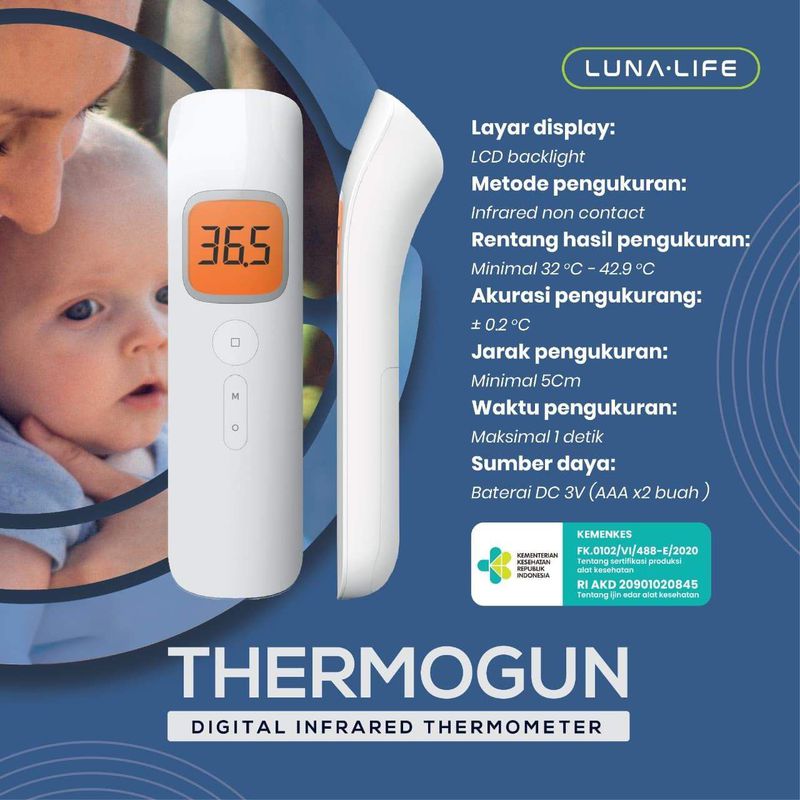 Thermogun