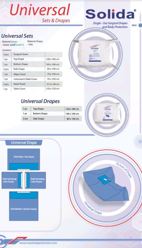 KIT UNIVERSAL