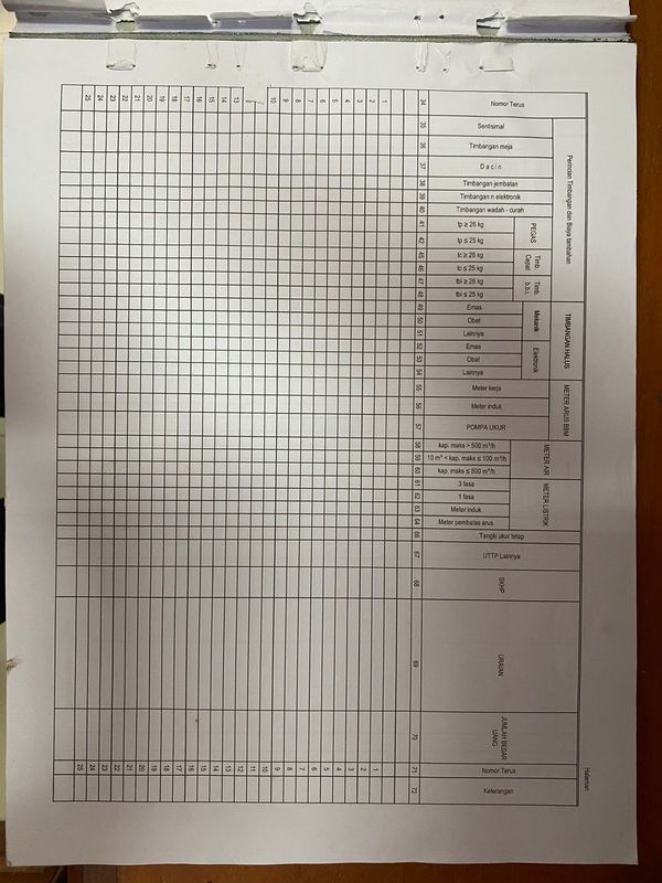 Cetak Buku Register A3 isi 100 hal.