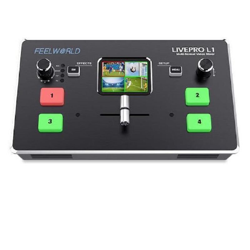 Digital Video Mixer