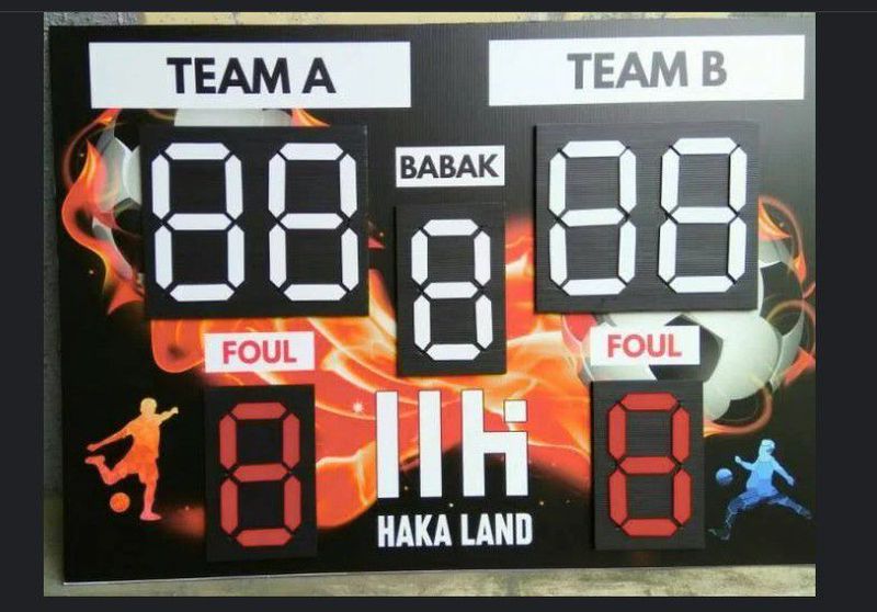 Papan Score
