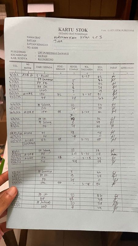 Kartu stok obat gudang