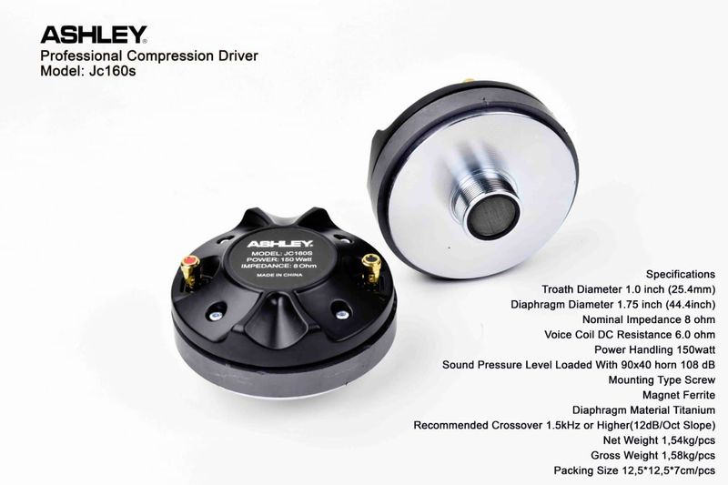 Driver Tweeter Magnet TW JC160s