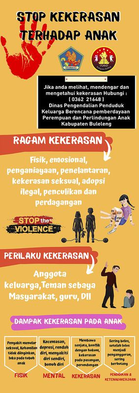 Roll Banner Stop Kekerasan Terhadap Anak