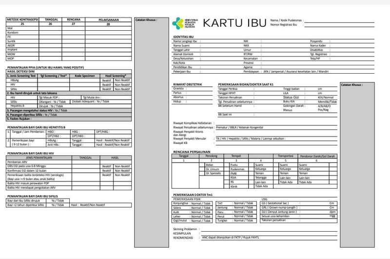 Kartu Ibu