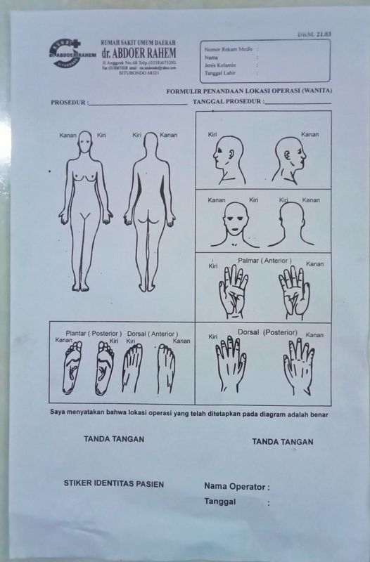 Formulir Penandaan Lokasi Operasi (Wanita). RSAR