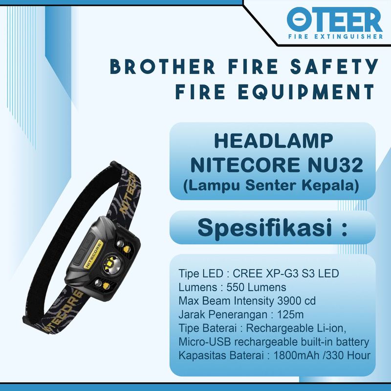 NITECORE NU32 Headlamp Chargerable CREE XP-G3 S3 550 Lumens