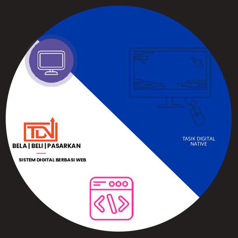 System Digital Berbasis Web