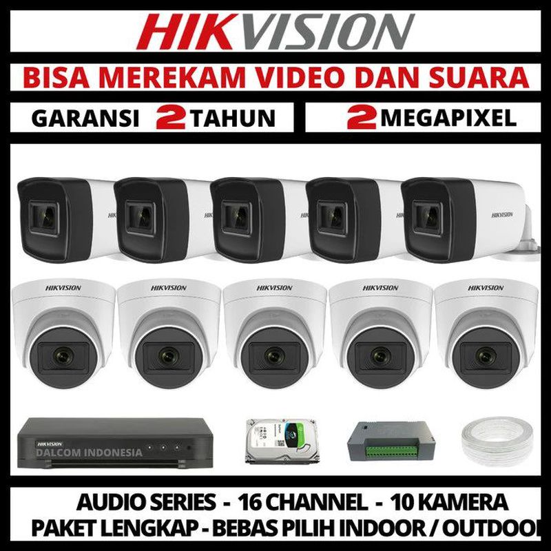 Paket CCTV
