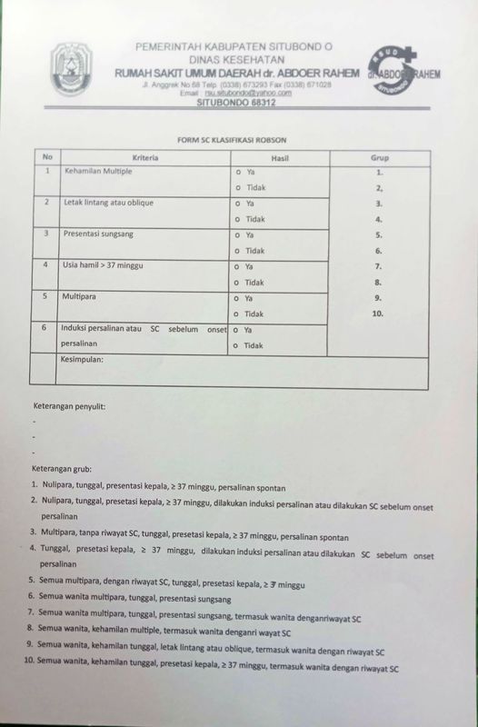 Klasifikasi Robson. RSAR