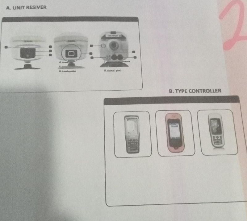 Digital Multimeter