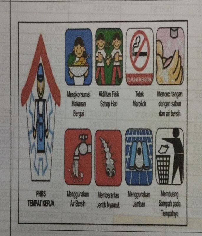 stiker phbs tempat kerja (puskesmas kerambitan 1)