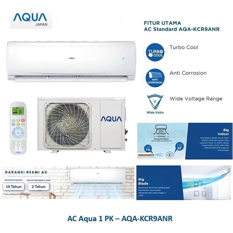 Air Conditioner (AC) Pendingin Ruangan 1 PK
