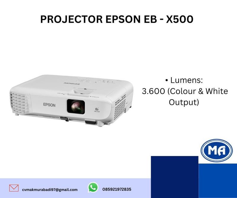 Projector