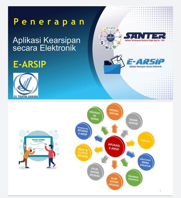 Software e-Arsip