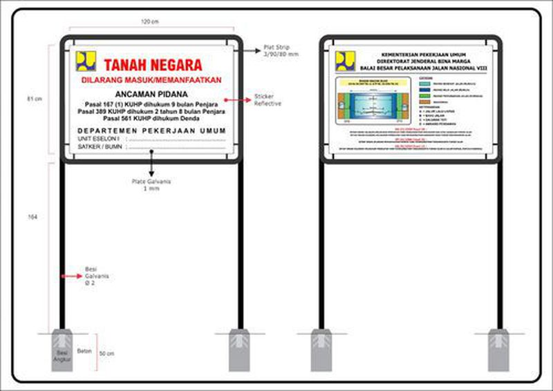 Papan Informasi