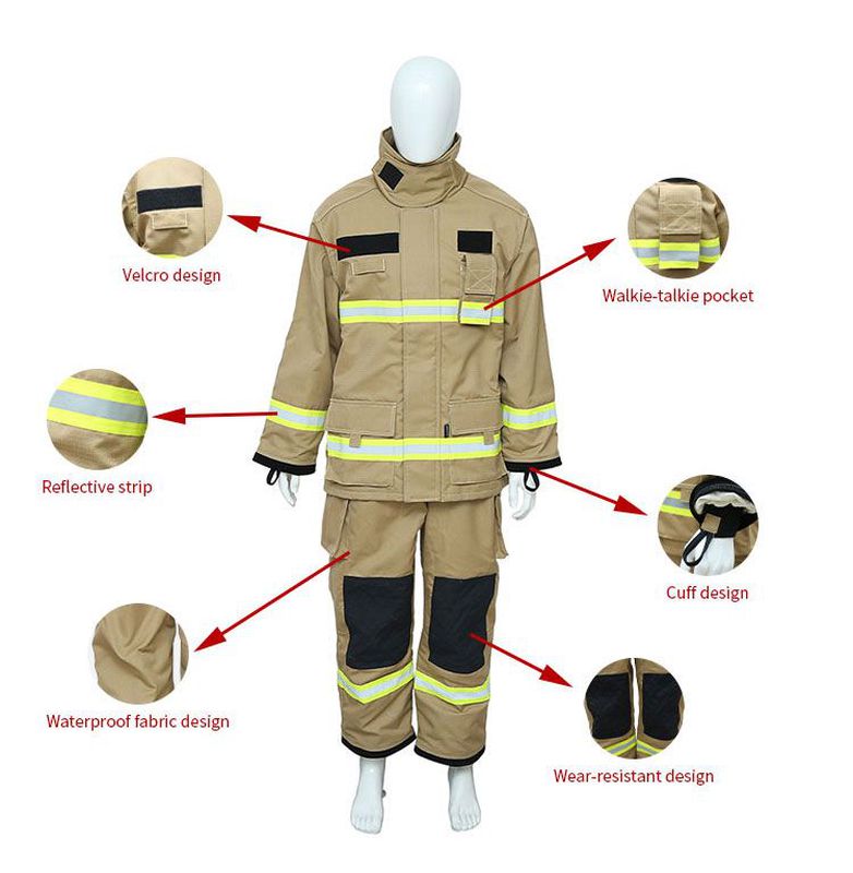 Fireman Suit (Jacket & Trouser)