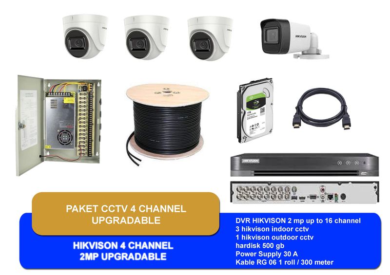 PAKET CCTV 4 CAMERA DVR 16 CHANNEL