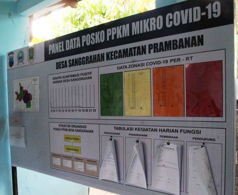 Papan Panel Data - Ukuran 1.5 x 2.4 meter | CITRA PILAR MANDIRI