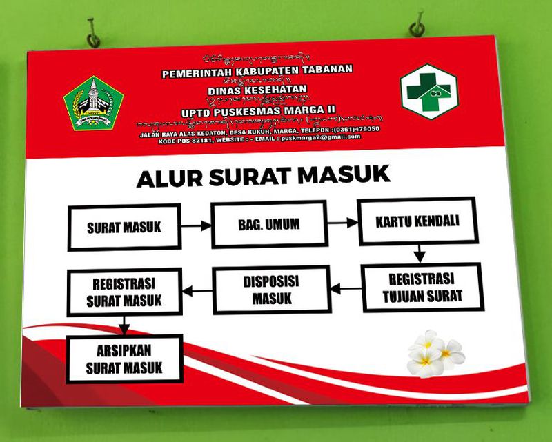 Spanram Banner Plus Gantungan