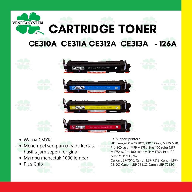 TONER CARTRIDGE CE310A, CE311A, CE312A, CE313A / 126A BLACK, CYAN ...