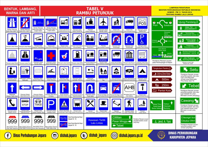 Brosur Dishub Tabel V
