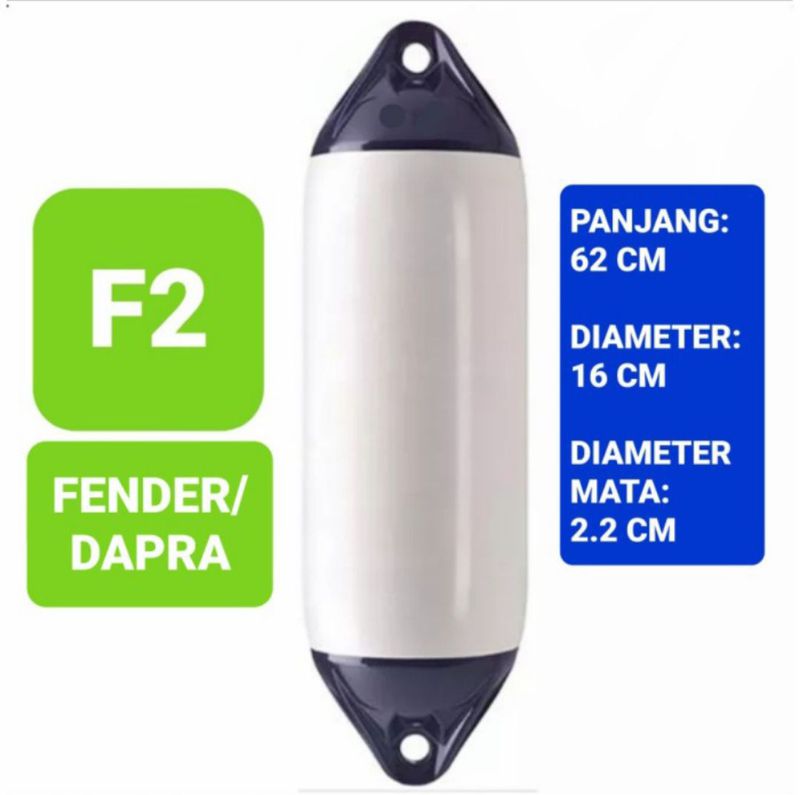 F2-Dapra Kapal / Dan Fender F / Polyform Fender