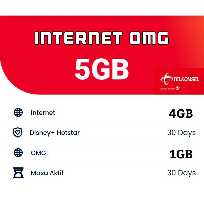 PAKET DATA TELKOMSEL 5GB ALL JARINGAN 30 HARI