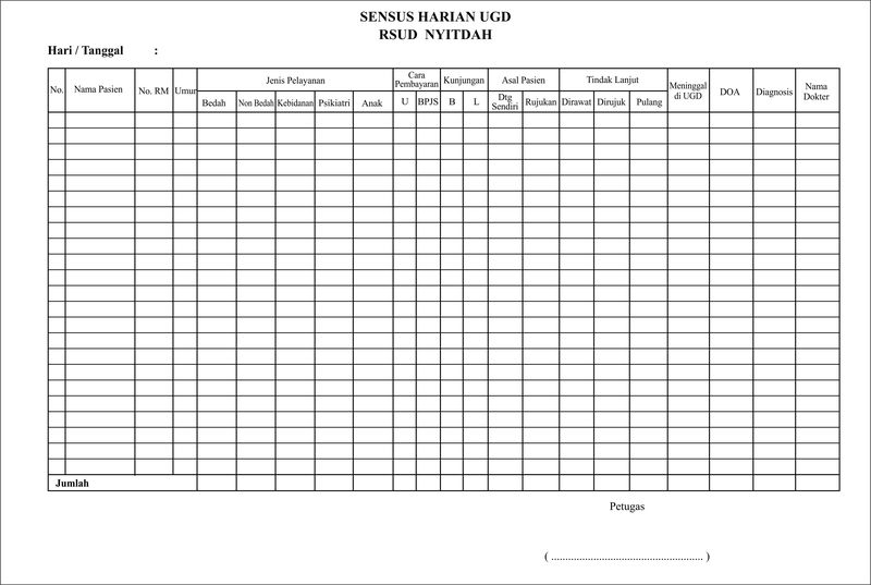 Form Sensus Harian UGD RS SS