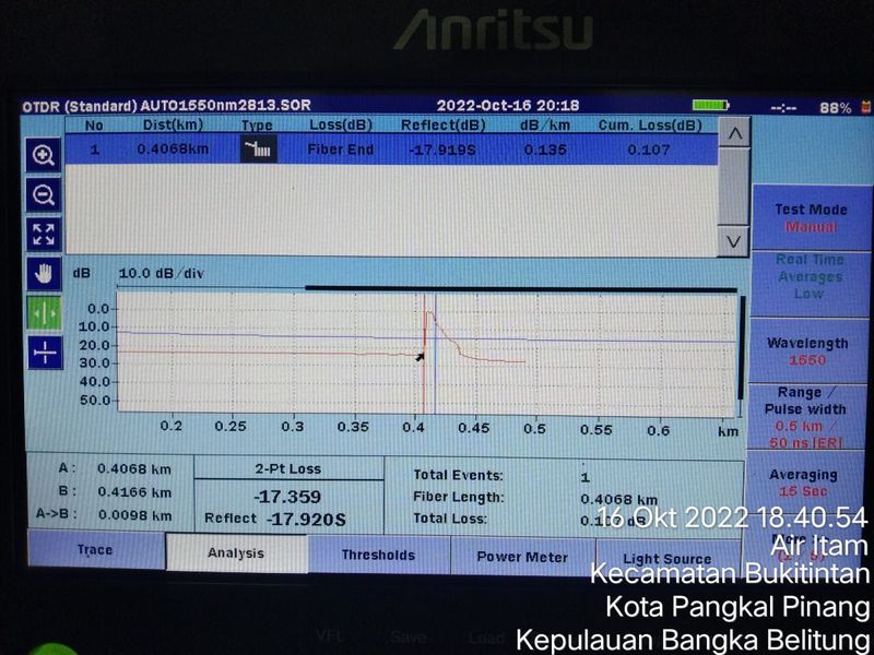 Jasa OPM + OTDR OTB/FO