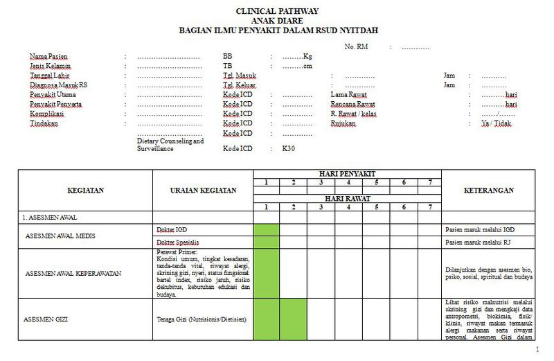 Clinical Pathway Anak Diare RS SS