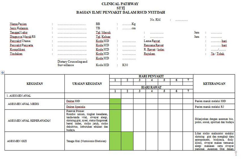 Clinical Pathway Stt Rs Ss