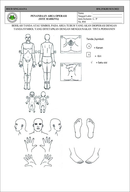 Form Penandaan Area Operasi RS SS