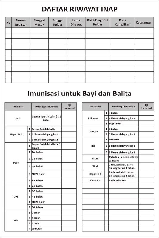 Cetak Formulir/Blangko bahan kertas NCR
