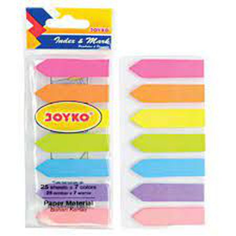 sign here index joyko